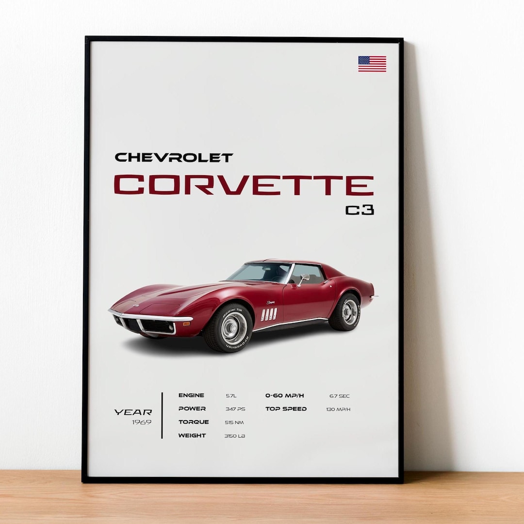1969 Corvette C3 Poster – Classic Red Chevy Coupe Wall Art - Etsy