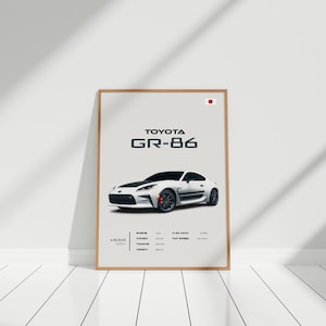 Toyota GR86 Poster - Modern Sports Coupe Print - JDM Wall Art - Garage ...
