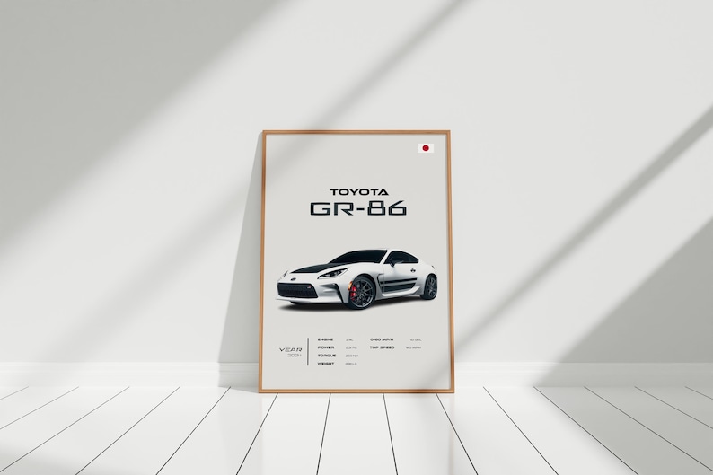 Toyota GR86 Poster - Modern Sports Coupe Print - JDM Wall Art - Garage ...