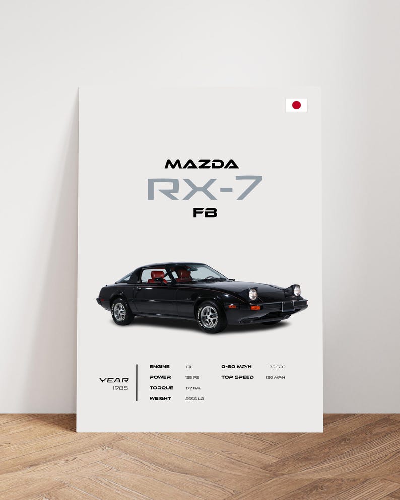 Mazda RX-7 Poster, Classic JDM Car Print, Rotary Engine Wall Art, Retro ...