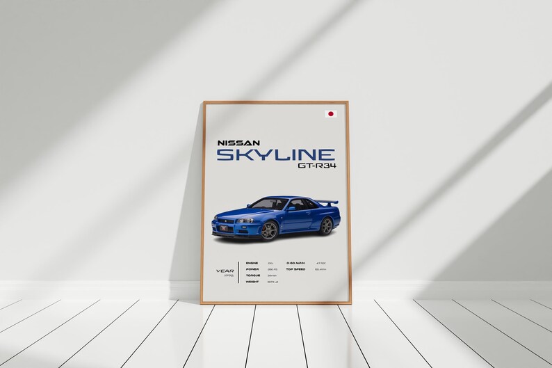Nissan Skyline R34 Poster - JDM Legend Artwork - Boys Room Decor ...