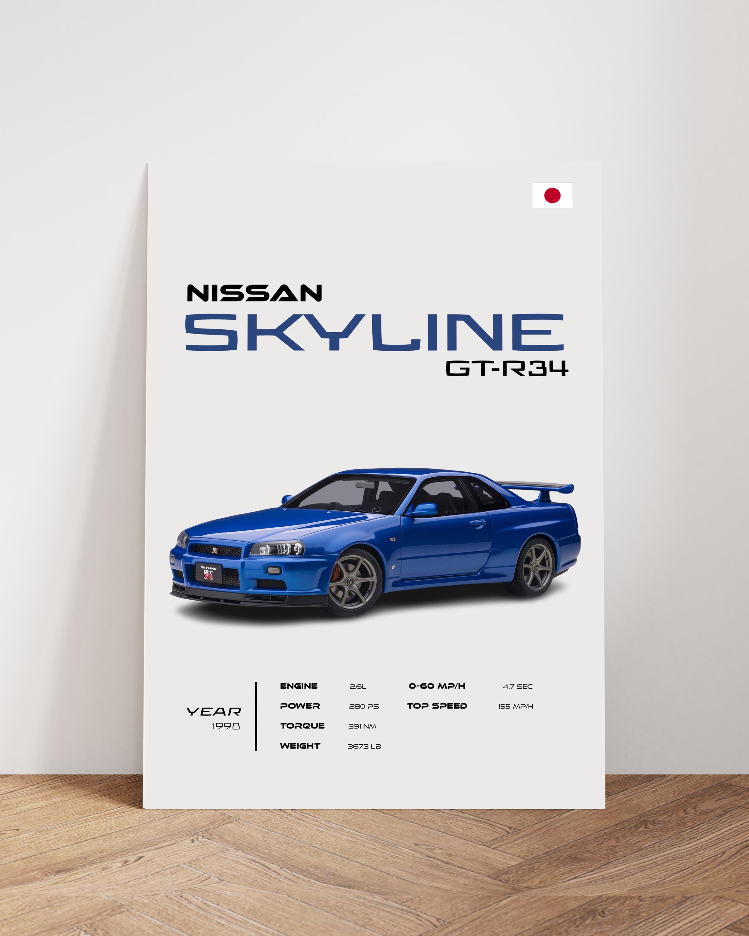 Nissan Skyline R34 Poster - JDM Legend Artwork - Boys Room Decor ...