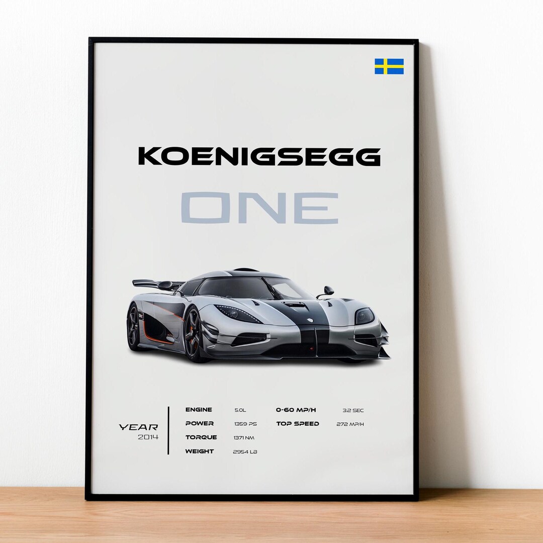 Koenigsegg One Poster - Swedish Hypercar Wall Art - High Performance ...