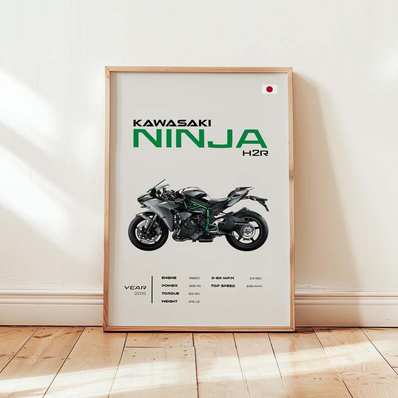 Kawasaki Ninja H2R Poster - High Speed Motorcycle Wall Art - Iconic ...