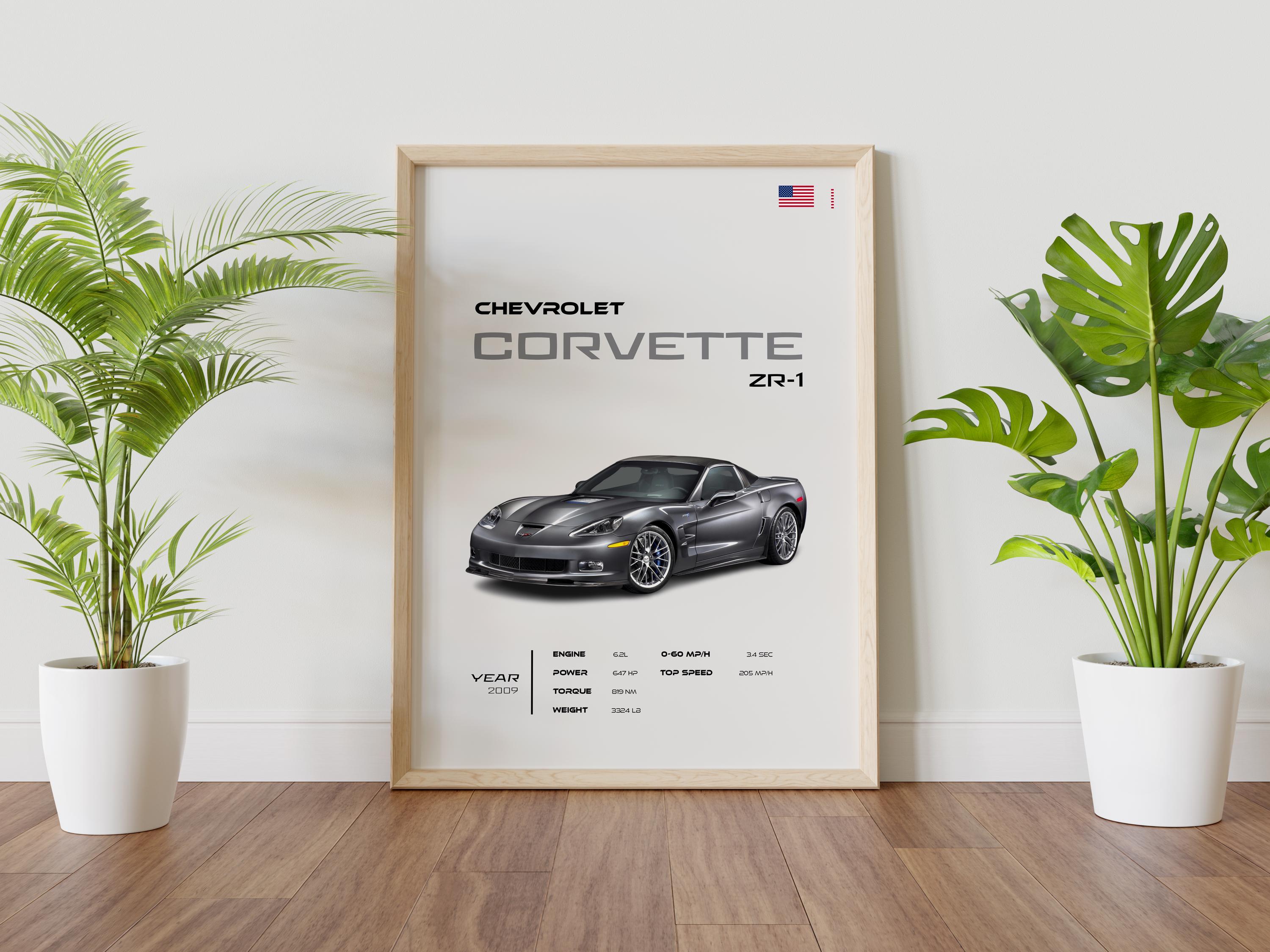 Chevy Corvette ZR1 Poster –supercharged Sports Car Wall Art, Modern ...