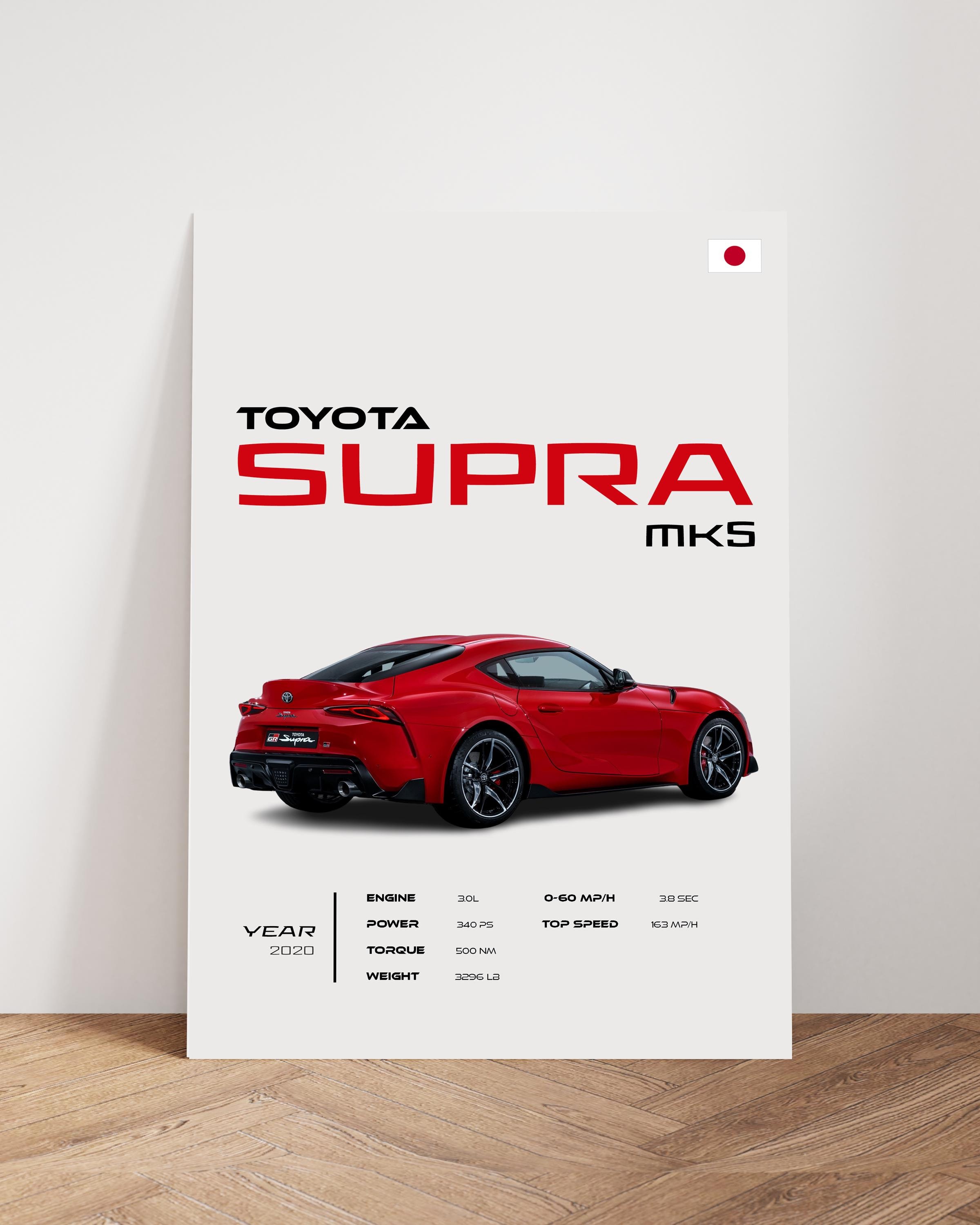 Toyota Supra MK5 Poster: Japanese Sports Car Wall Art - Etsy