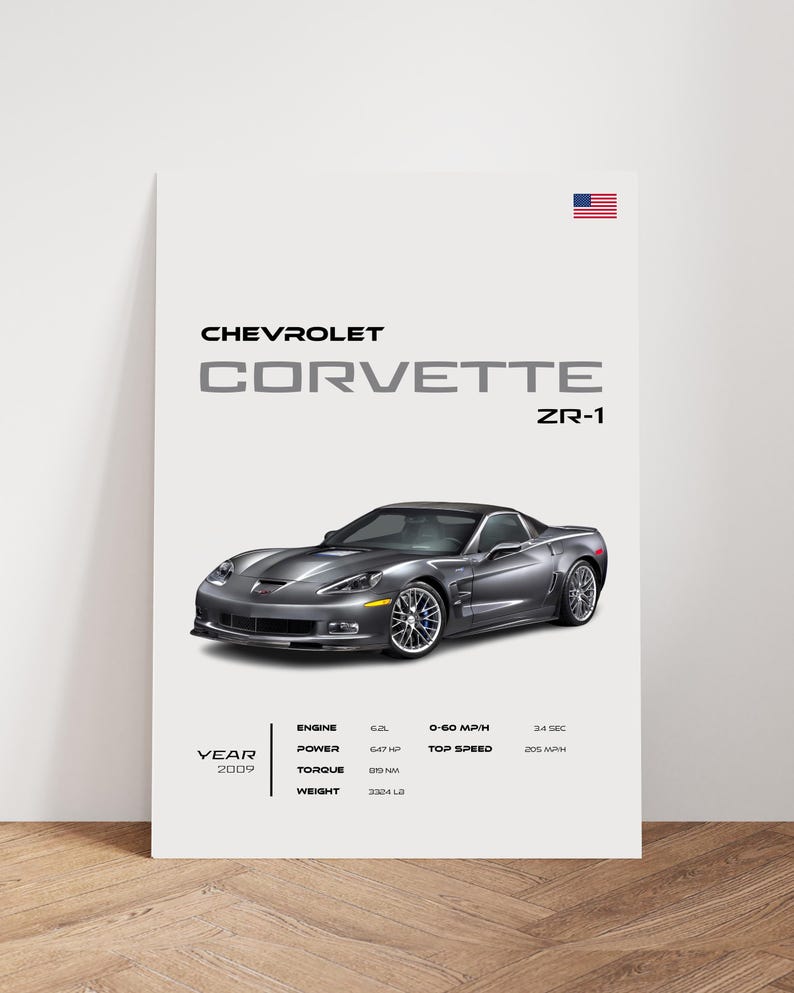 Chevy Corvette ZR1 Poster –supercharged Sports Car Wall Art, Modern ...