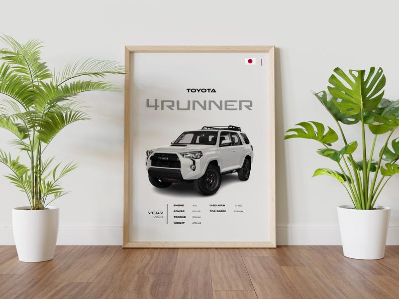Toyota 4runner Poster, SUV Adventure Art - Framed Option - Etsy