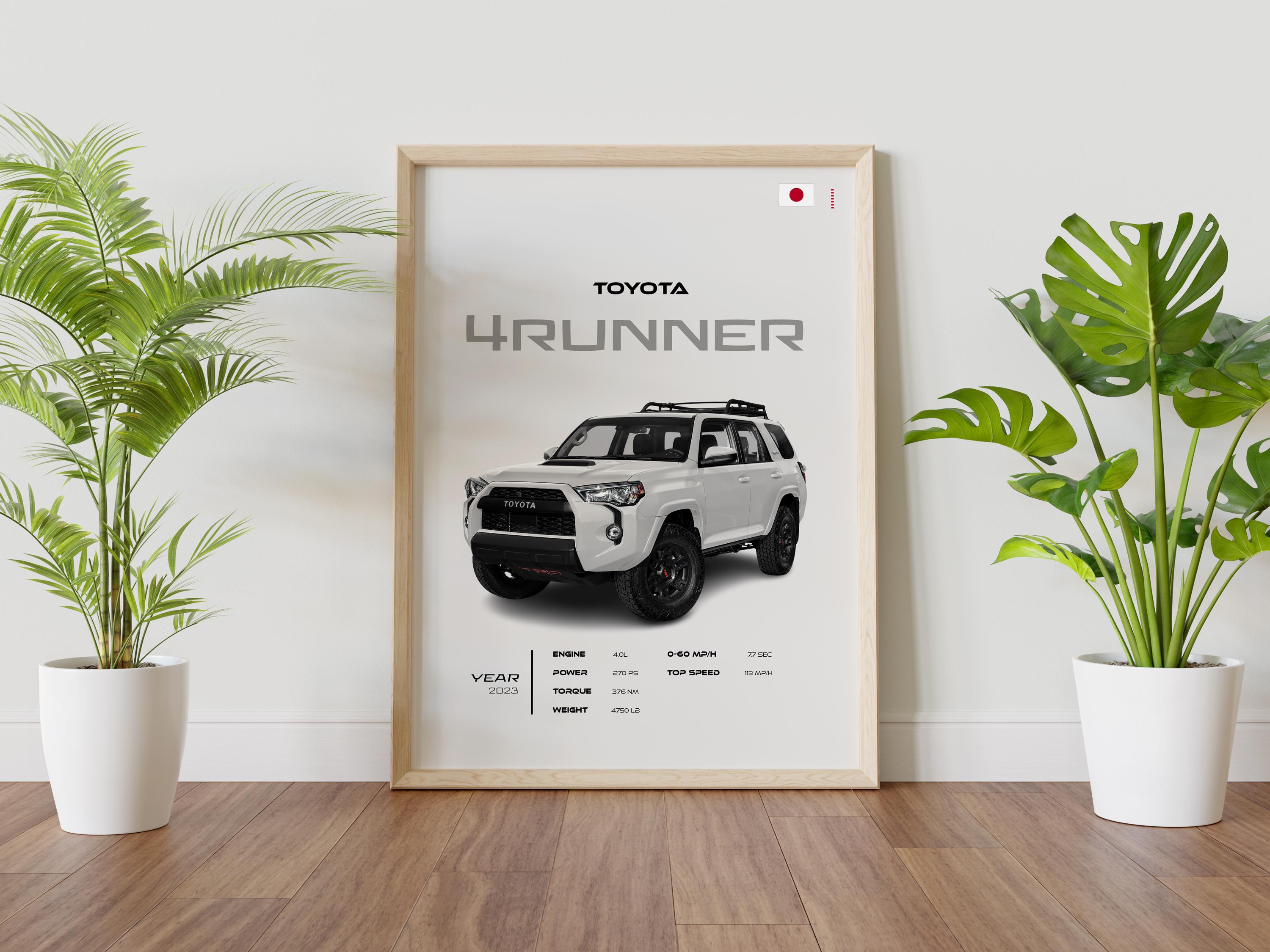 Toyota 4runner Poster - Rugged SUV Wall Art - Japanese Adventure ...