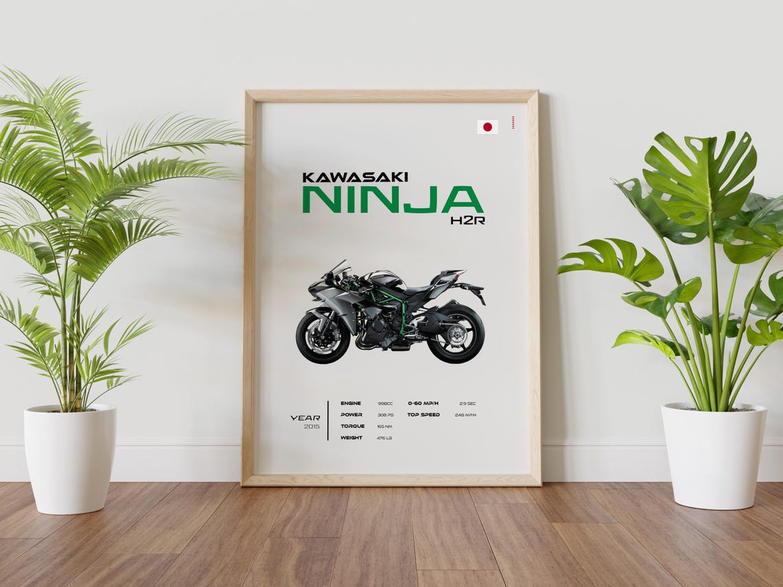 Kawasaki Ninja H2R Poster - High Speed Motorcycle Wall Art - Iconic ...