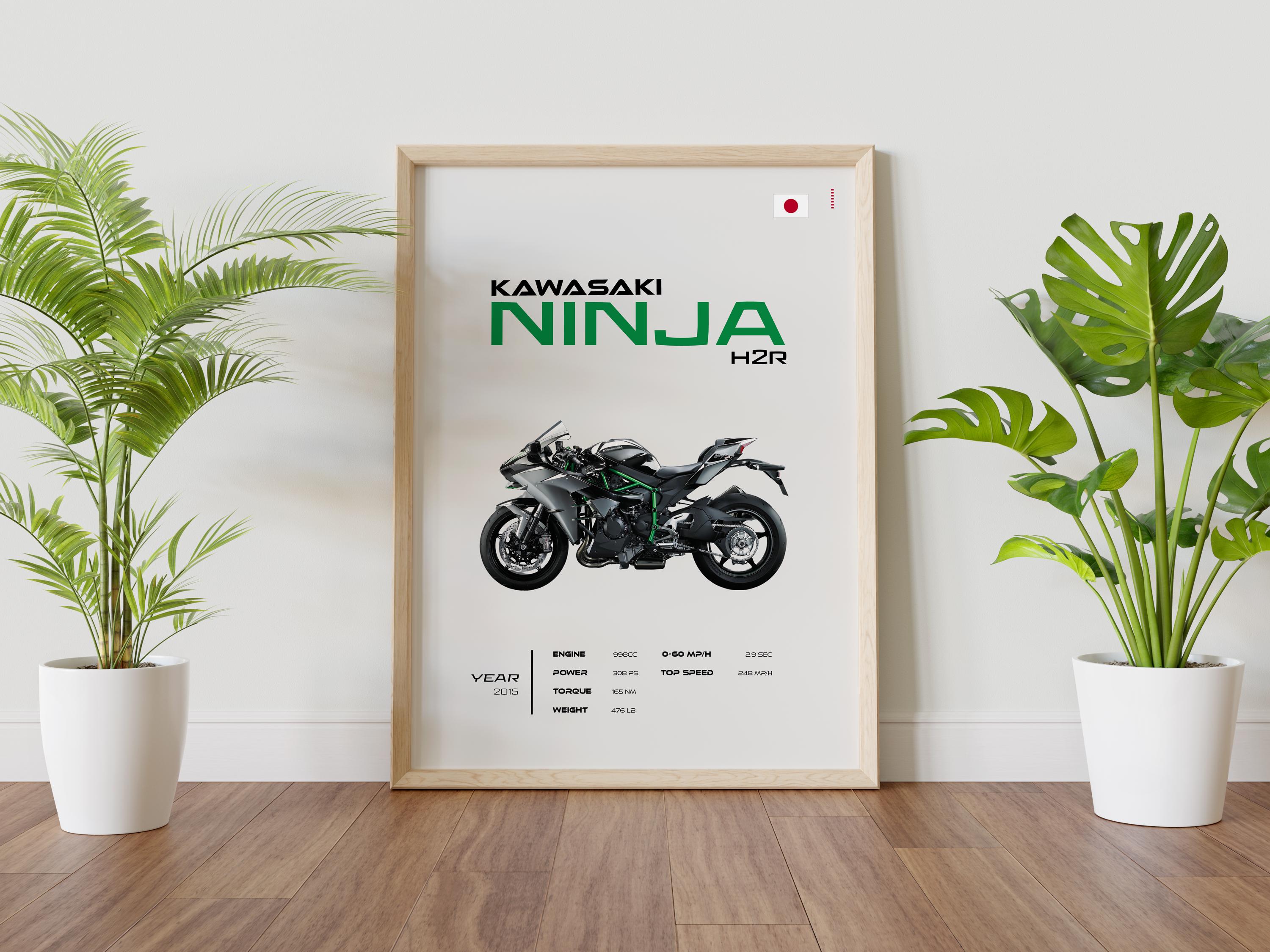 Kawasaki Ninja H2R Poster - High Speed Motorcycle Wall Art - Iconic ...