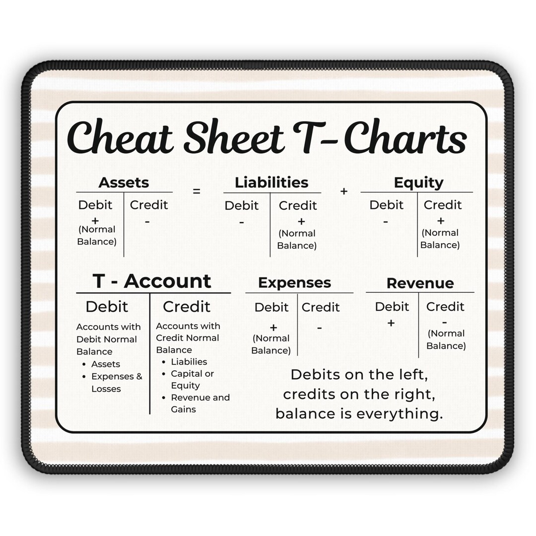 Mouse Pad T-chart Cheat Sheet | Boss & Coworker Accessory | Gift for ...