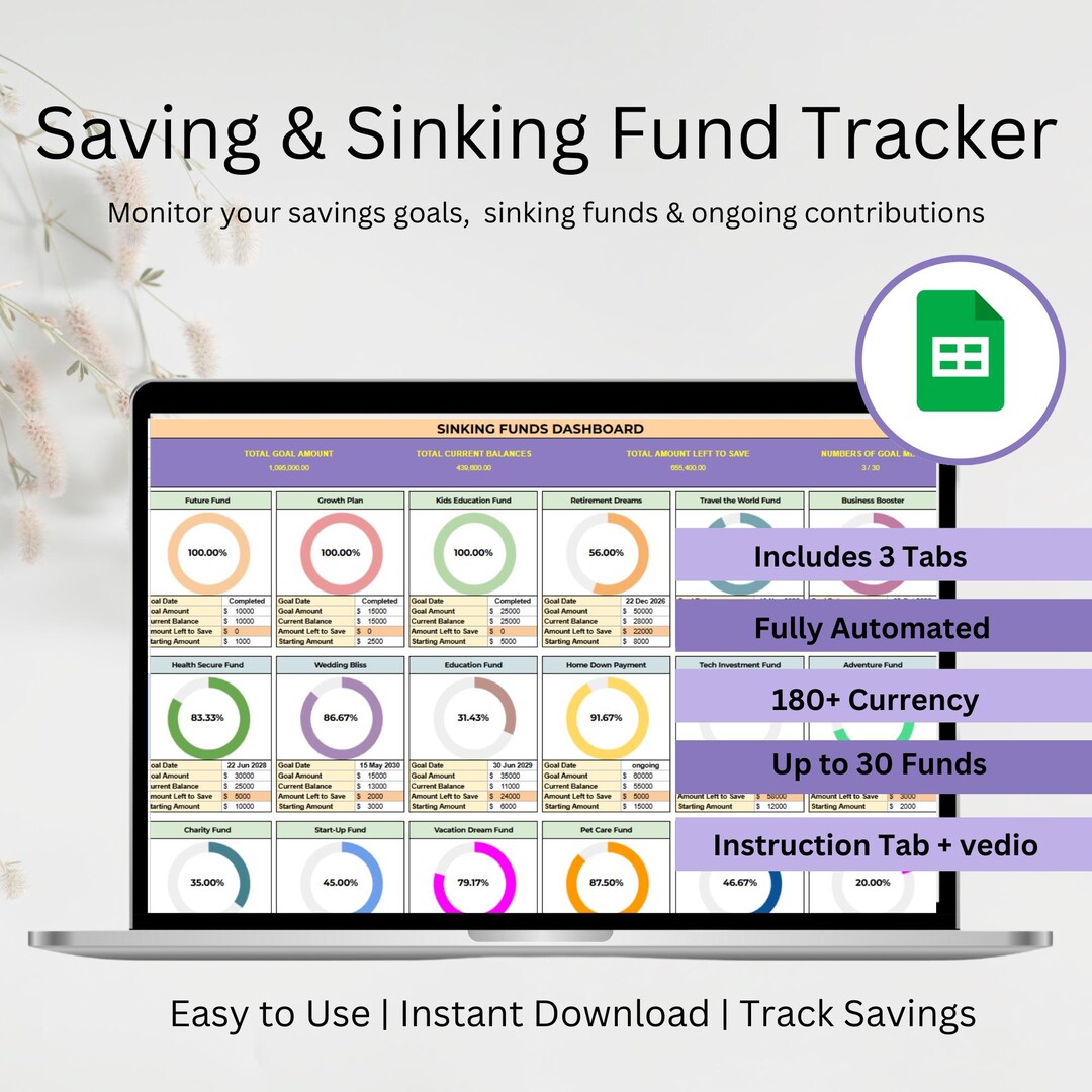 Sinking Funds Tracker Spreadsheet, Savings Tracker, Financial Organizer ...