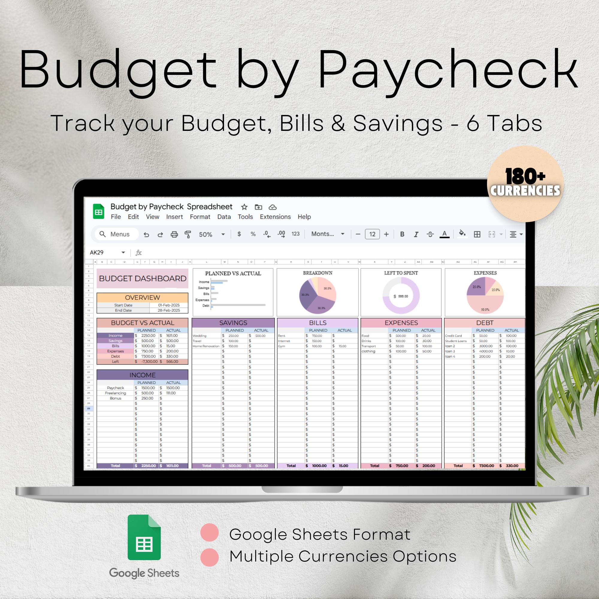 Budget by Paycheck Spreadsheet, Google Sheets Bi-weekly Budget Template ...