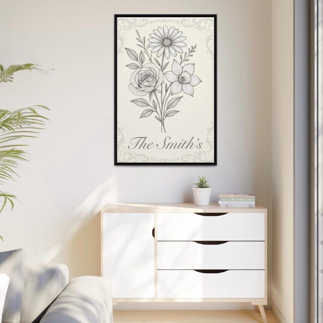 Custom Family Birth Flower Wall Art Fineline Botanical Drawing With ...