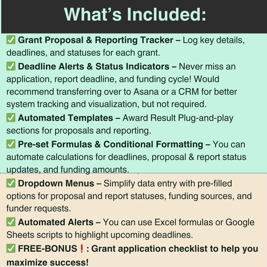 Nonprofit Grant Proposal Tracker: Excel & Google Sheets (instant ...