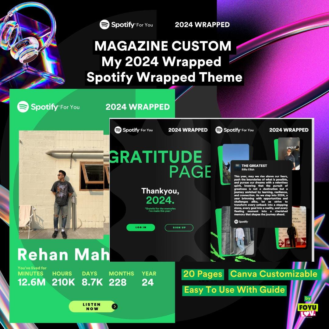 My 2024 Wrapped Magazine Template Spotify Wrapped Theme Edition ...