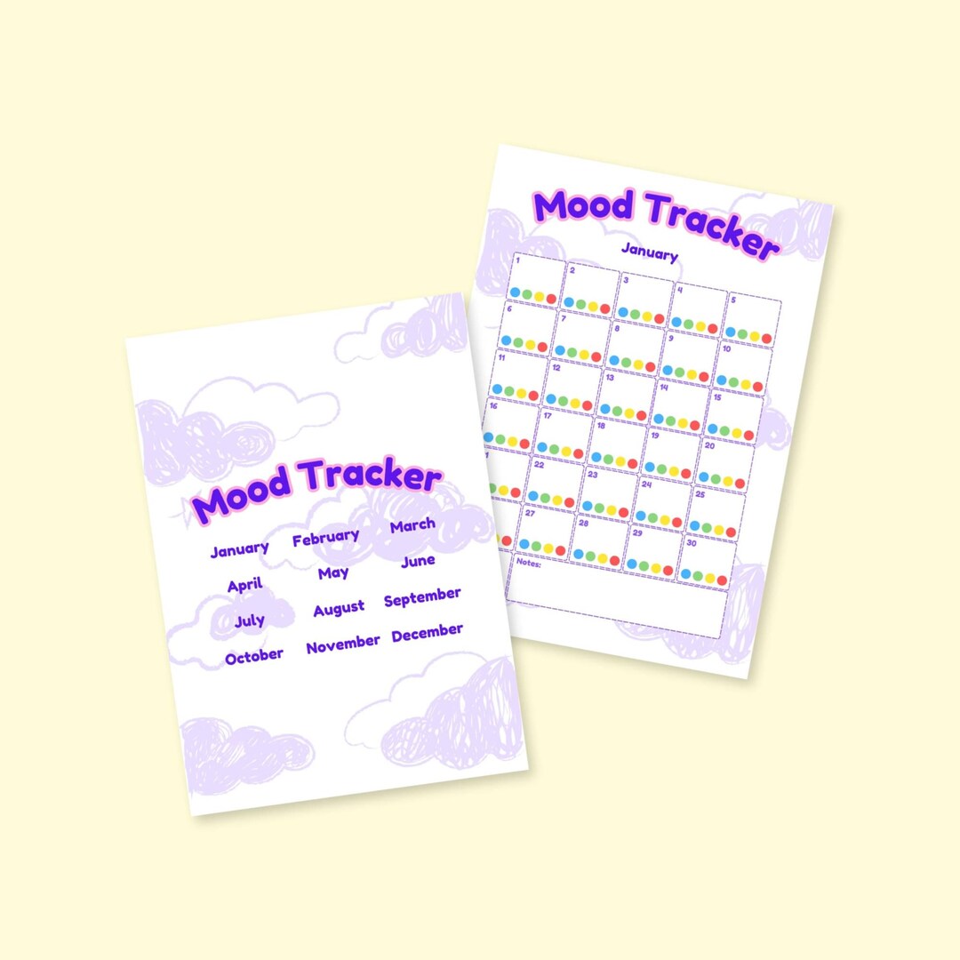 Digital Mood Tracker Spreadsheet, Google Sheets Template, Daily Mood ...