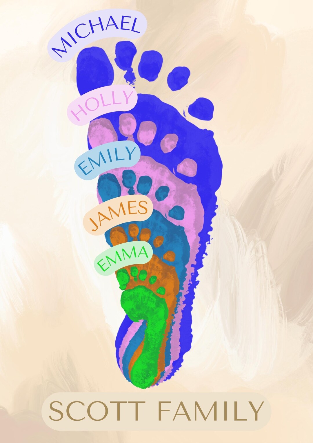Personalized Family Footprint Art - Custom Family Tree Wall Decor ...