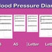 White Printable Blood Pressure Tracker Journal, Single Page PDF, With ...