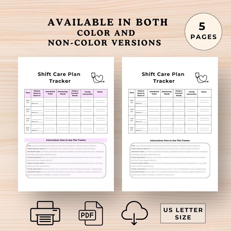 Hospice Nurse Cheat Sheet Bundle, Printable Assessment Form, Nursing ...