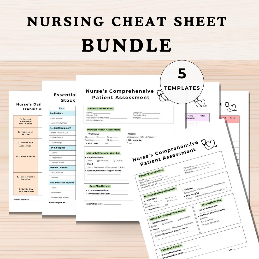 Hospice Nurse Cheat Sheet Bundle: Assessment Forms, Patient Organizer ...