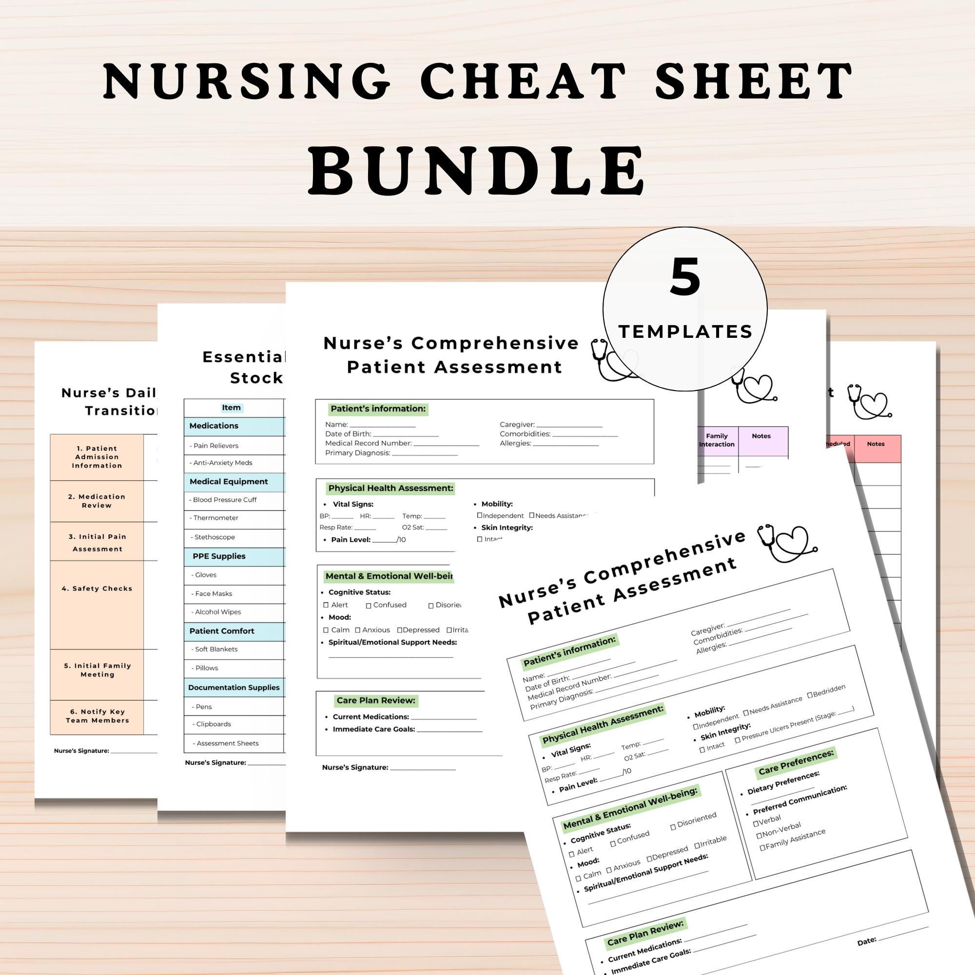 Hospice Nurse Cheat Sheet Bundle: Assessment Forms, Patient Organizer ...