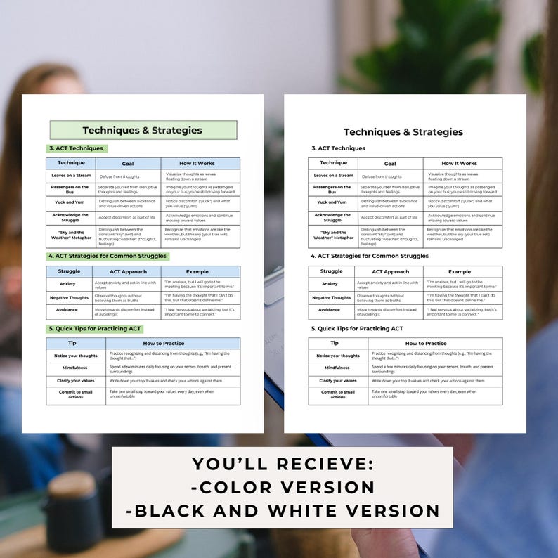 ACT Cheat Sheet: Therapist Reference, Core Concepts (digital Download ...