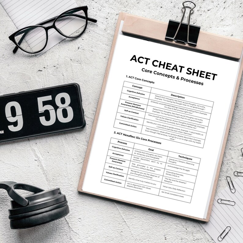 ACT Cheat Sheet: Therapist Reference, Core Concepts (digital Download ...