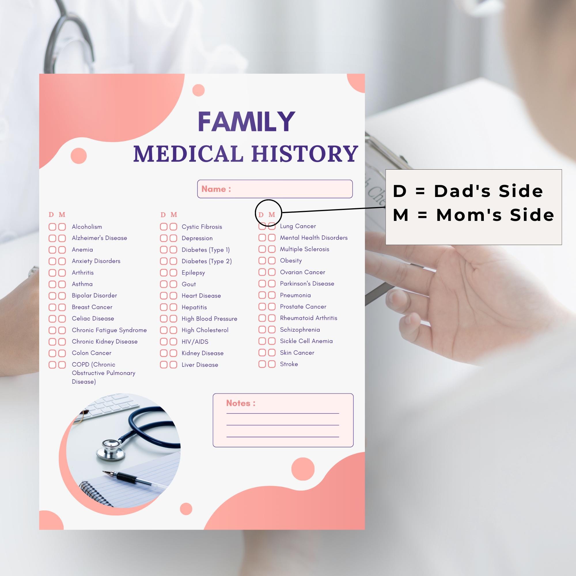Family Medical History Checklist Printable: A4/US Letter (digital ...