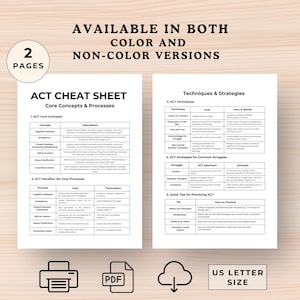 ACT Cheat Sheet: Therapist Reference, Core Concepts (digital Download ...