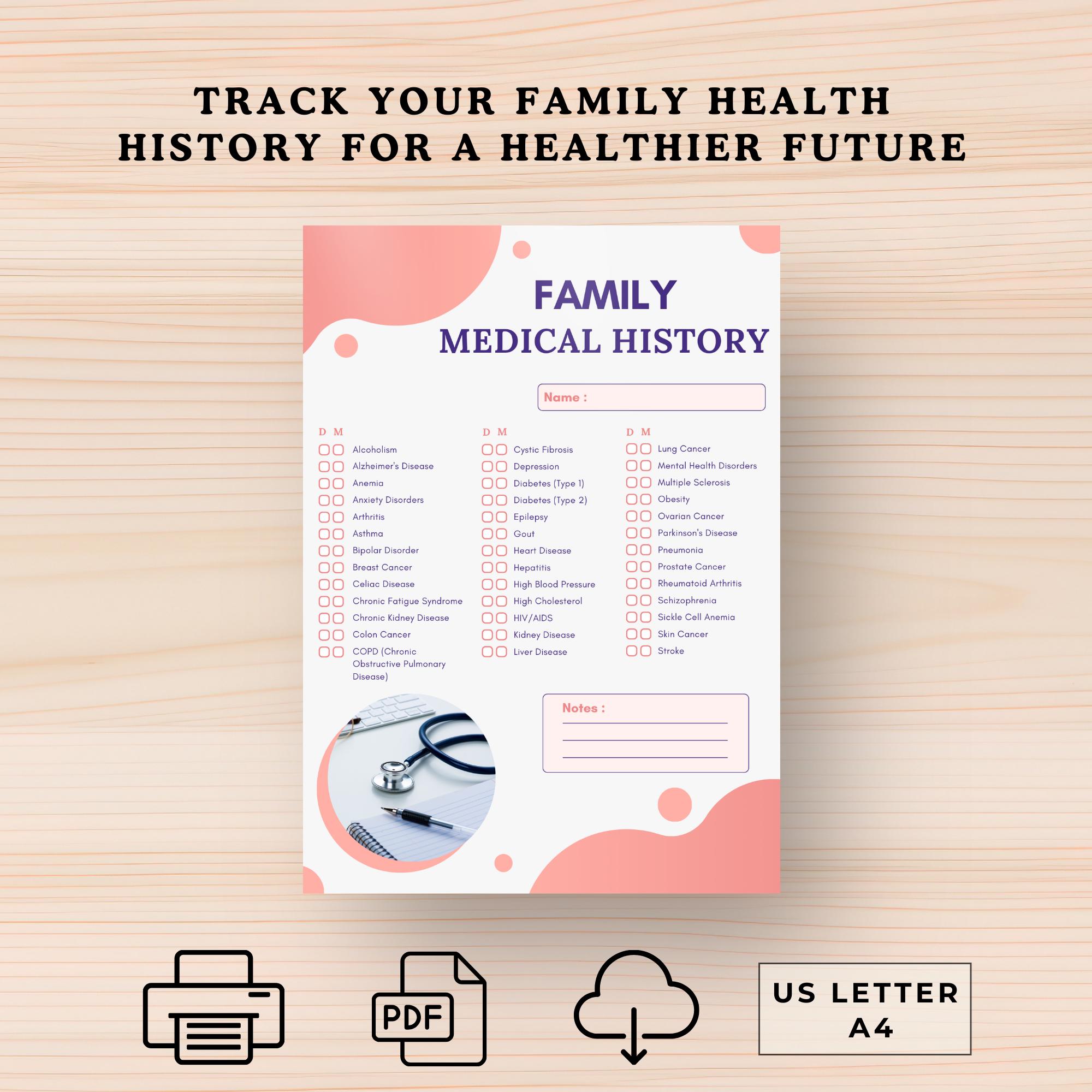 Family Medical History Checklist Printable: A4/US Letter (digital ...