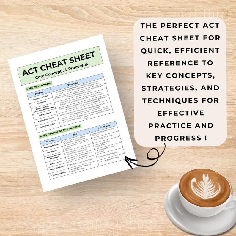 ACT Cheat Sheet: Therapist Reference, Core Concepts (digital Download ...