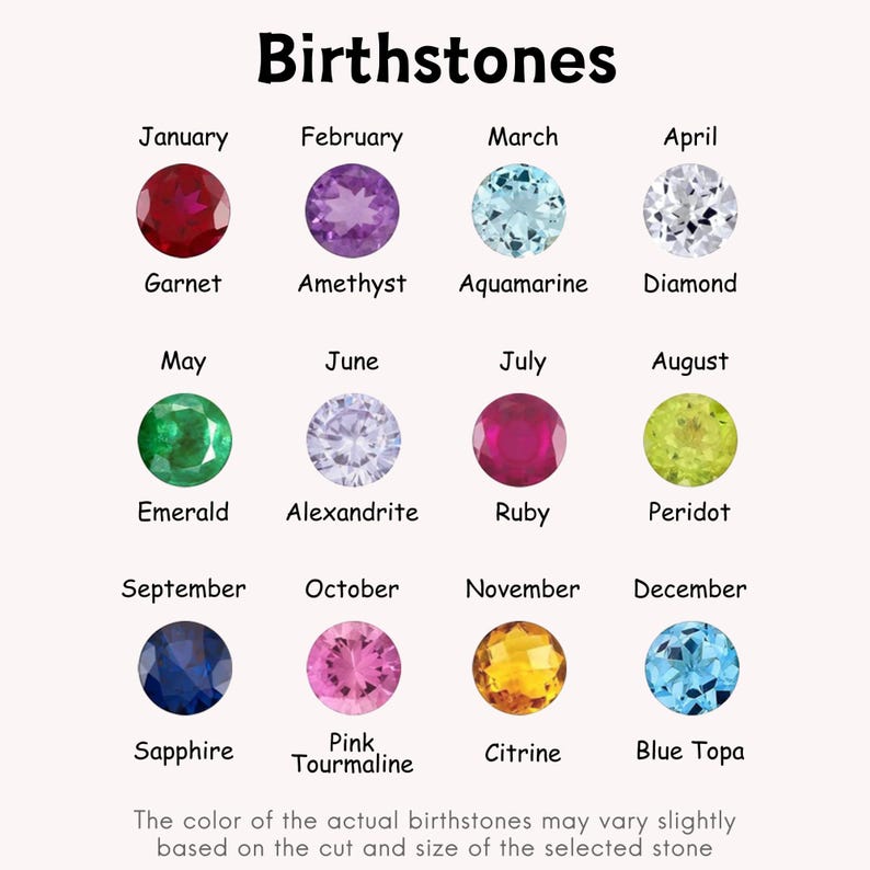 Custom Stethoscope Name Tag With Birthstone, Birth Flower Stethoscope ...