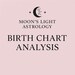 Personalized Birth Chart Astrology Reading PDF | Soul Path & Shadow ...