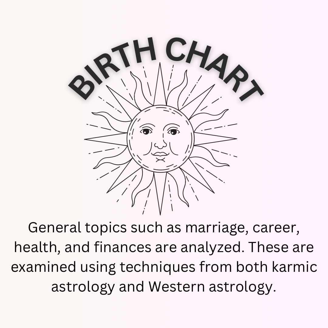 Astrology Birth Chart 1 Year Forecast Past Lives Report Location ...