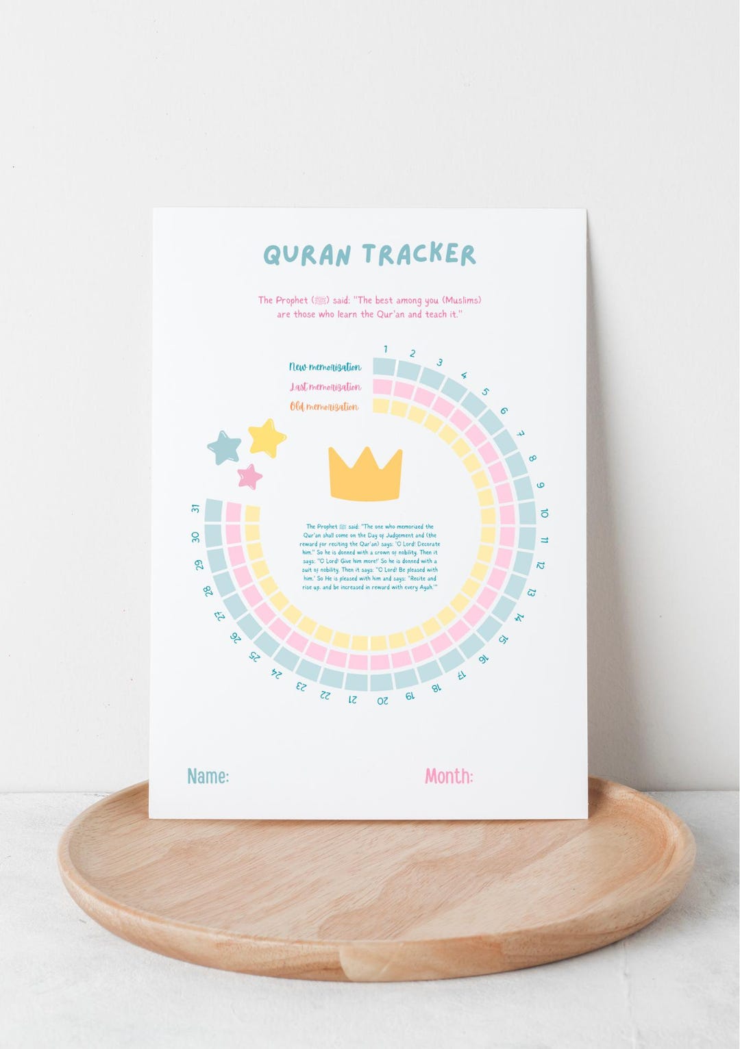 Quran Memorization Tracker, Hifz Hifdh Log, Hifdh Digital Tracker ...