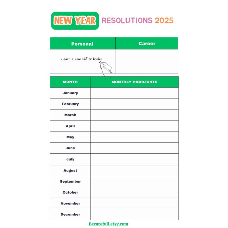 2025 Resolution Planner Printable Monthly PDF New Year Resolution Habit ...