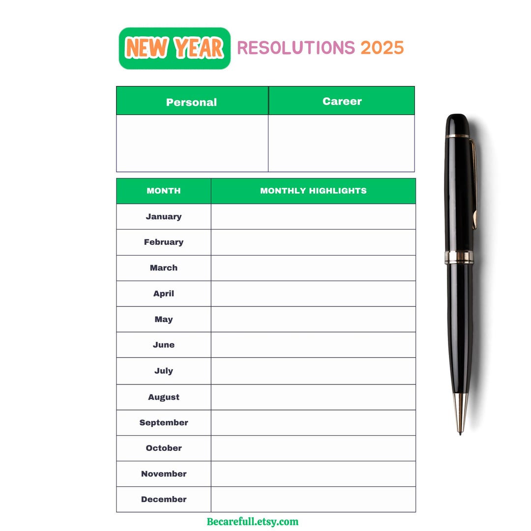 2025 Resolution Planner Printable Monthly PDF New Year Resolution Habit ...