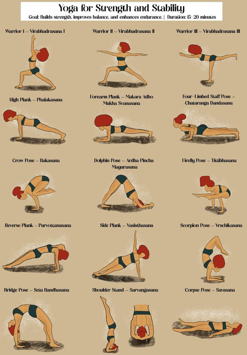 Yoga Poses Print – Strength and Stability Poster (digital Download) - Etsy