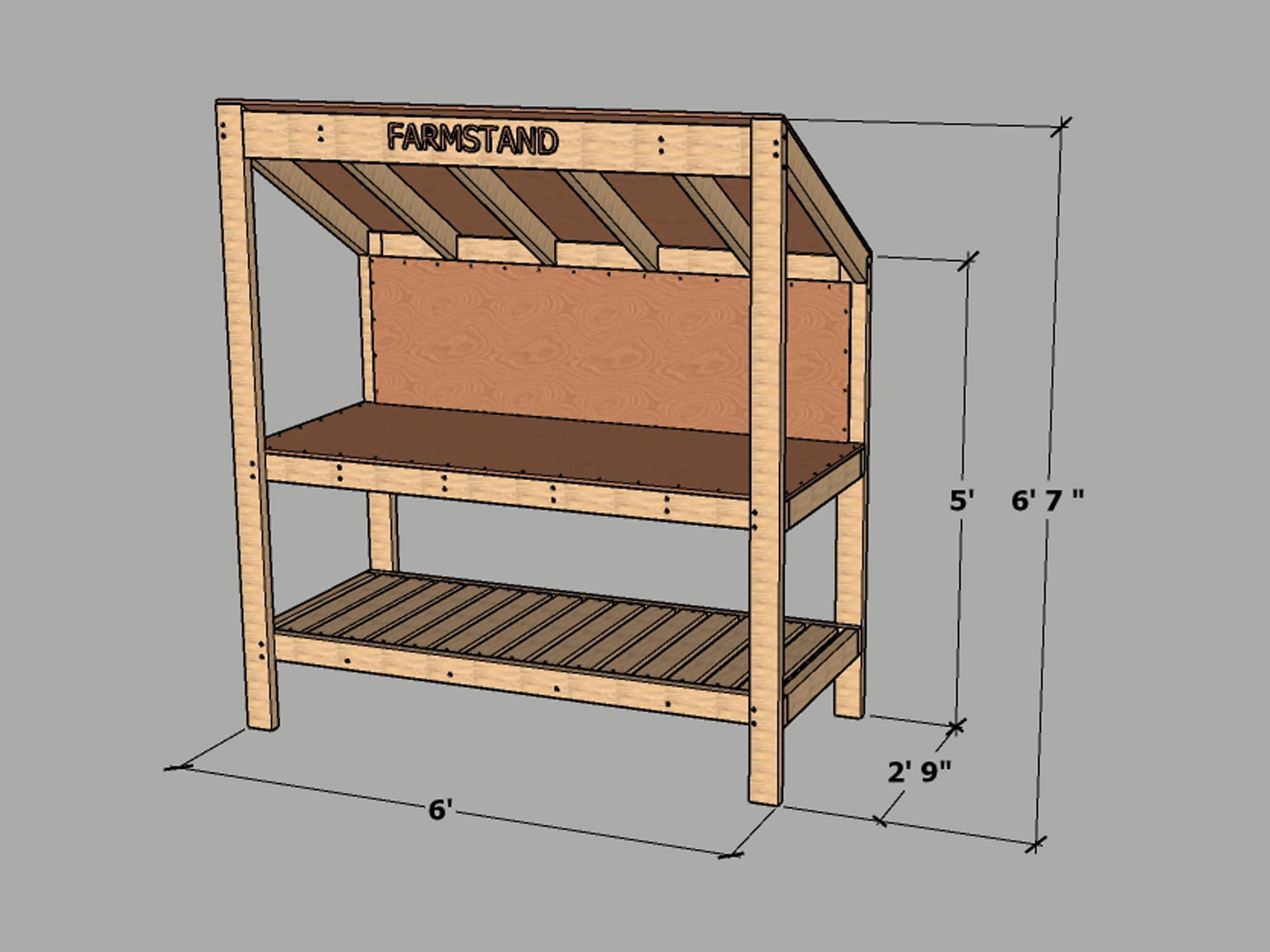 Farmstand Build Plan | DIY Farmers Market Stand for Driveway | Digital ...