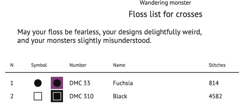 Wandering Monster Cross Stitch Pattern: Gothic Fantasy Creature (PDF ...