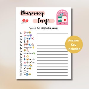 Pharmacy Emoji Game, Guess the Medication Name, Drug Name, Pharmacists ...