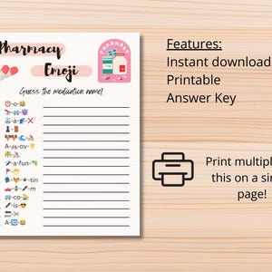 Pharmacy Emoji Game, Guess the Medication Name, Drug Name, Pharmacists ...