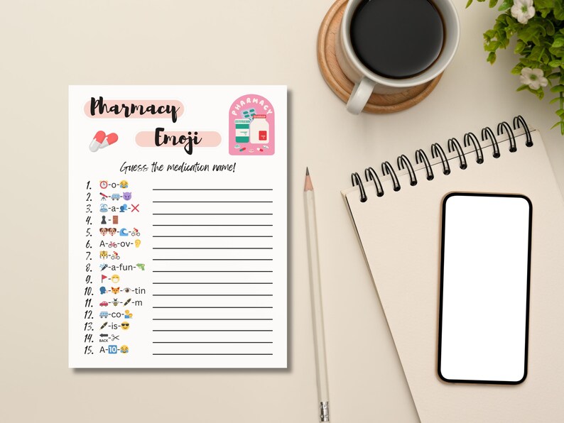 Pharmacy Emoji Game, Guess the Medication Name, Drug Name, Pharmacists ...