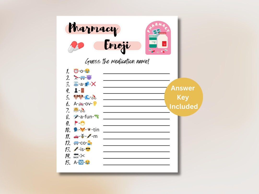 Pharmacy Emoji Game, Guess the Medication Name, Drug Name, Pharmacists ...