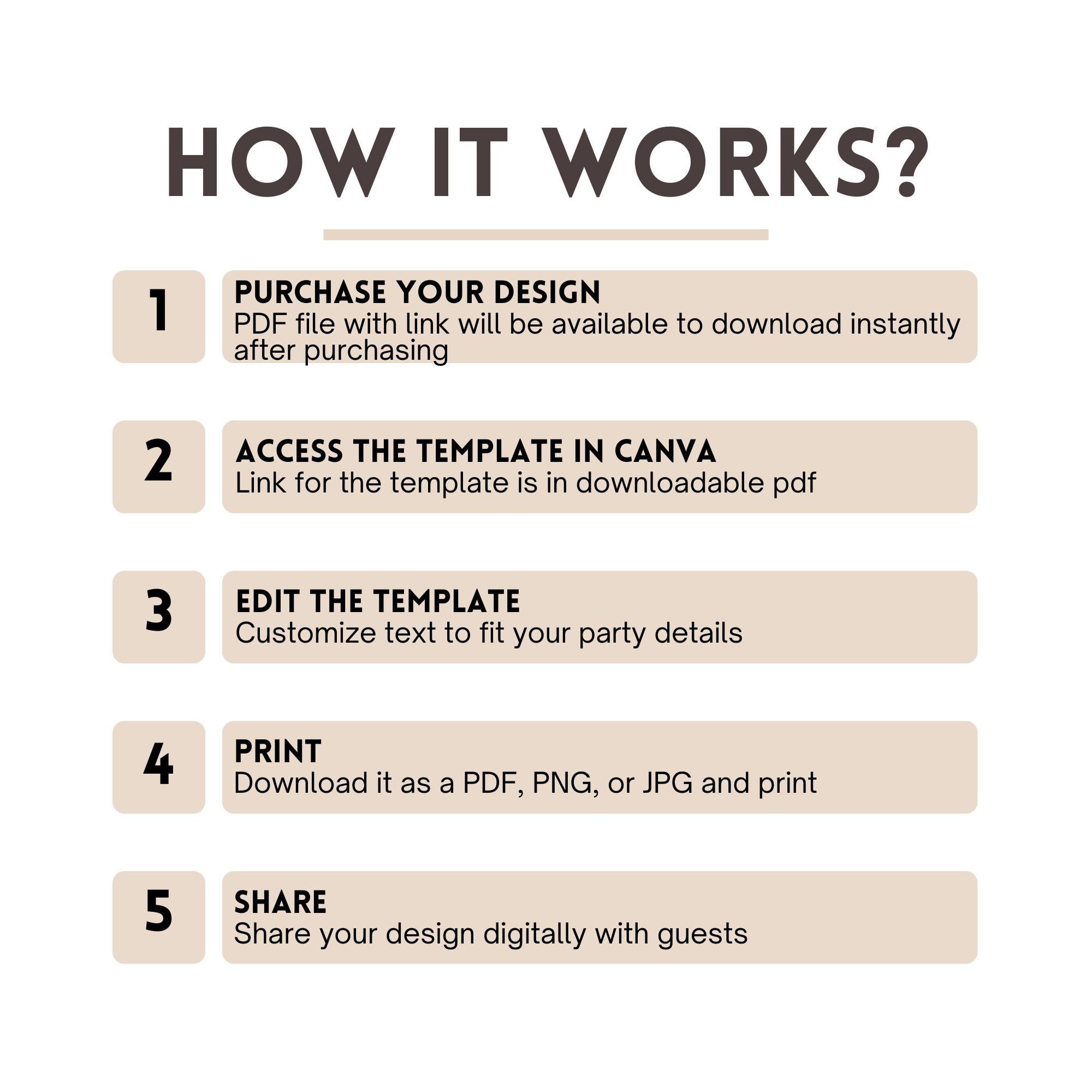 Pharmacy Emoji Game, Guess the Medication Name, Drug Name, Pharmacists ...