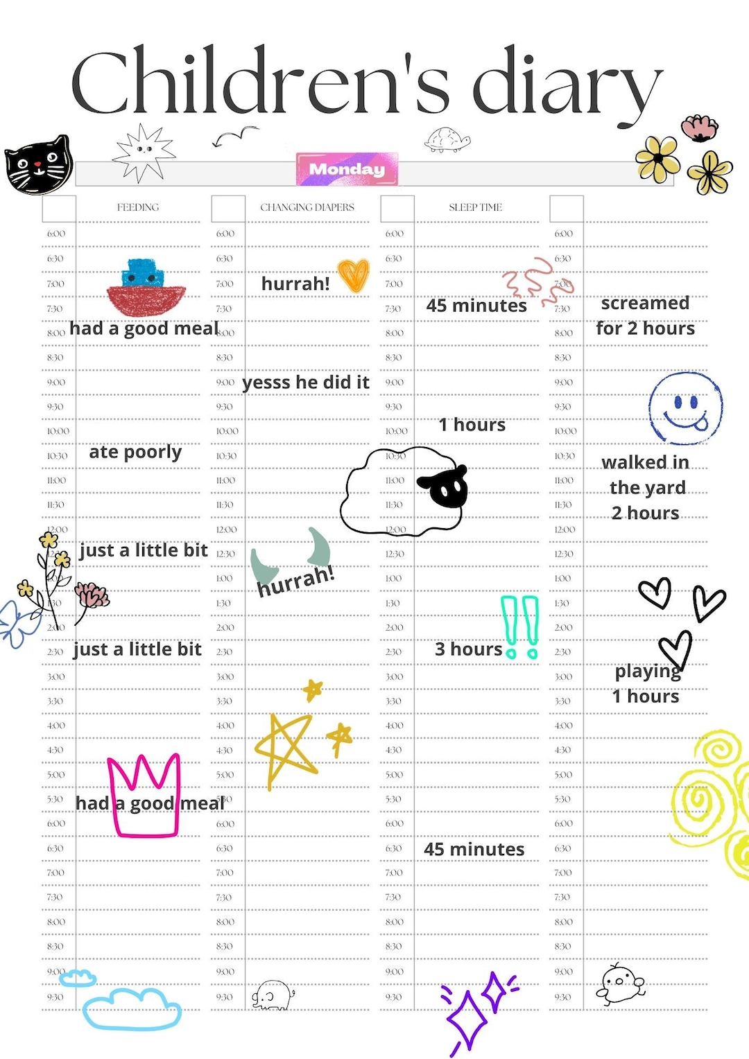 Baby Tracker, Newborn Planner, Feeding Log, Sleep Schedule, Milestone ...
