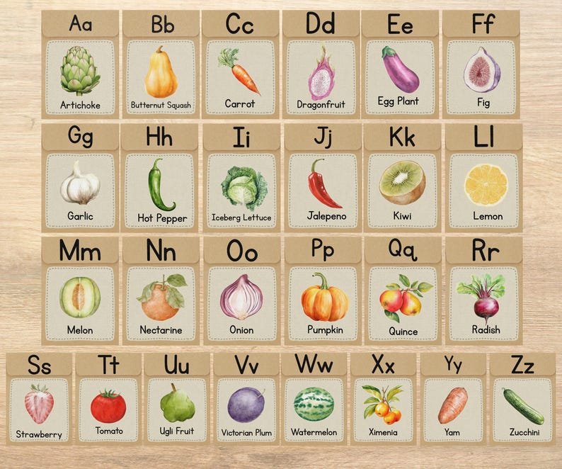 Fruits & Veggies Alphabet Banner, Baby Shower Decor (printable Editable ...