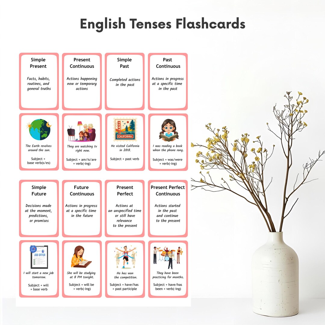 English Tenses Flashcards: ESL Grammar Study Cards (PDF) - Etsy Canada